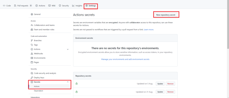 Github Actions と Salesforce Dx Cli を使って Salesforce開発でcicdする（まずは認証編） 電通総研 テックブログ 9655