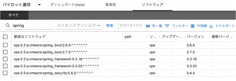 【CSIRT向け】FutureVulsを活用した脆弱性対応模擬訓練をやってみた！ - 電通総研 テックブログ