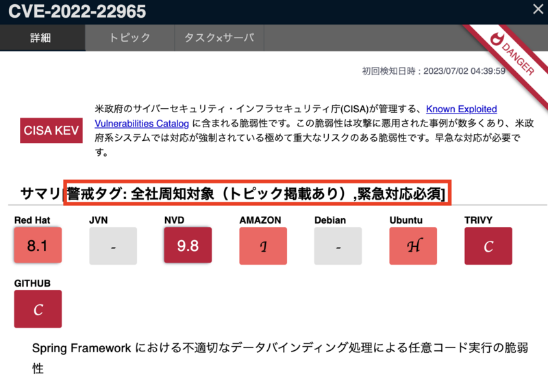 【CSIRT向け】FutureVulsを活用した脆弱性対応模擬訓練をやってみた！ - 電通総研 テックブログ
