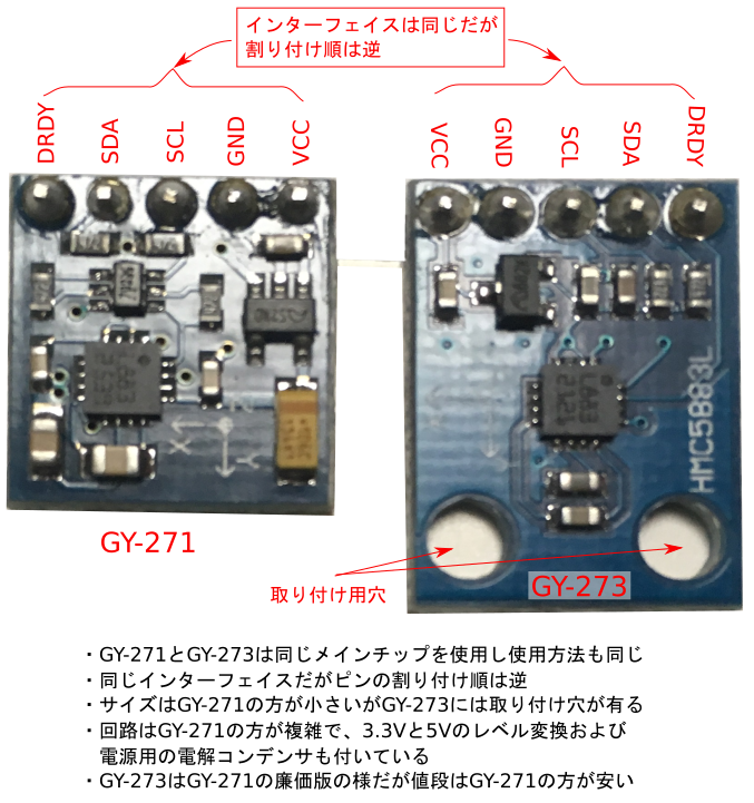 GY-271/GY-273 磁気センサー 調べて見ました - 趣味のマイコンいじり