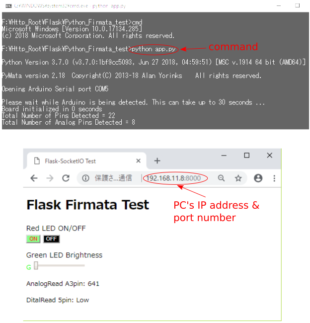 Pythonでfirmataを動かしてみました - 趣味のマイコンいじり