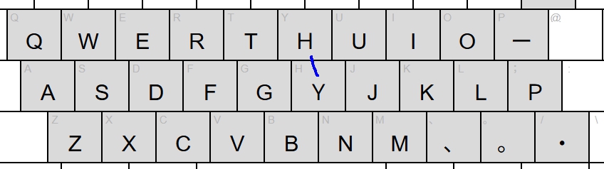 Qwerty夕イパーがQwertyを改良するとどうなるか - ひっそりやる日記