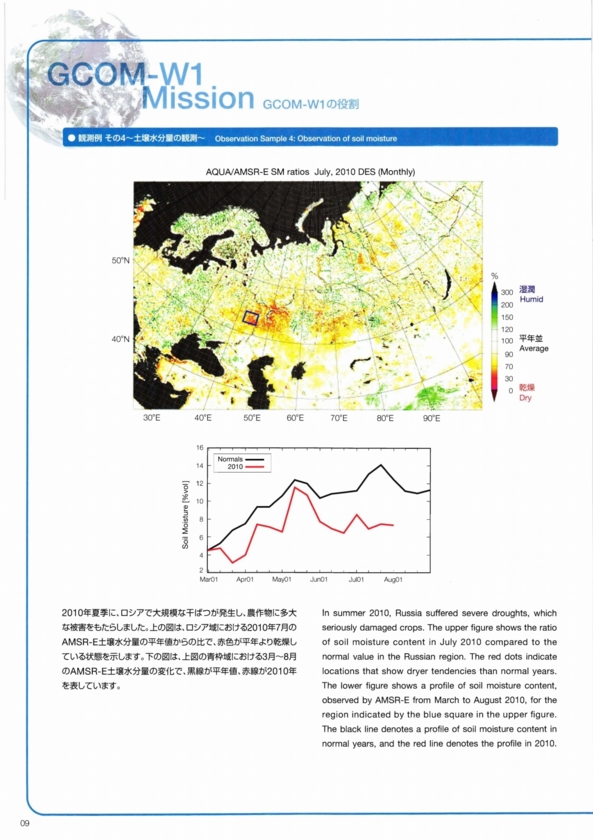 しずく（GCOM-W1）とSDS-4報道公開 - ただいま村
