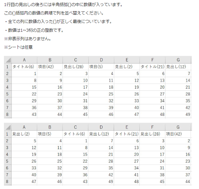 VBA100本ノック 36本目：列の並べ替え - Infomentのブログ ～Excel VBA奮闘記～