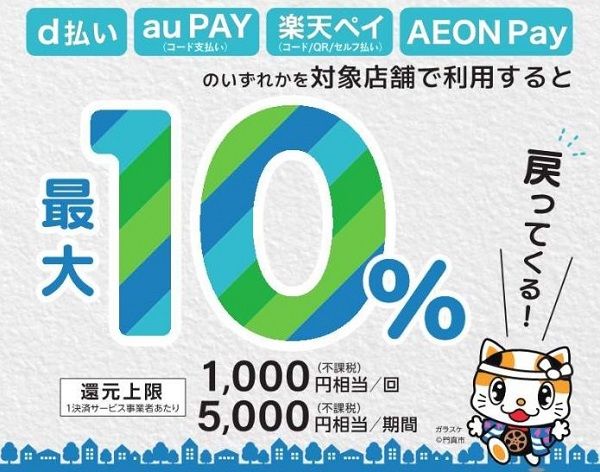 6/30まで！門真市でau PAY、d払い、楽天ペイ、AEON Payが最大10%還元！ - サイドバー シーナ