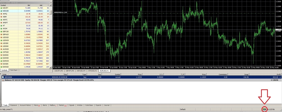 IronFXのMT4について徹底解説！特徴からダウンロード方法まで！ - IronFX公式ブログ
