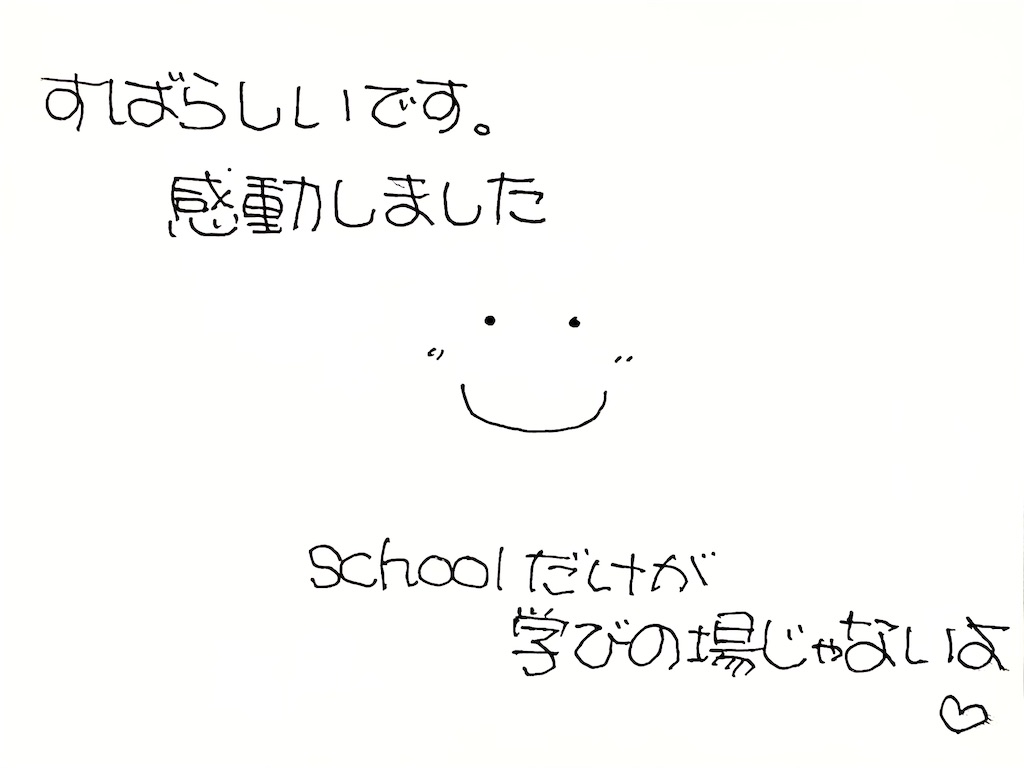 トライアンフ作品展終了 - アトリエ青 Atelier Blue