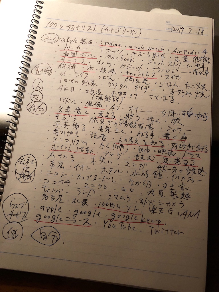 IyTj's BLOG