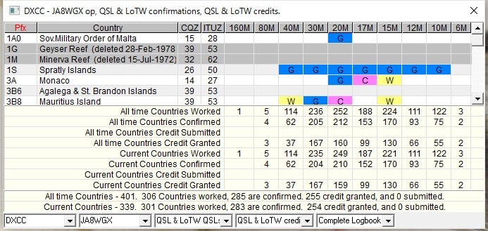 LotwにUP - JA8WGX無線日誌
