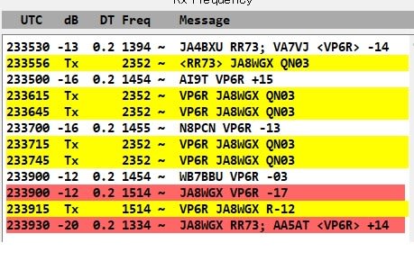 FT-8でVP6Rできました。 - JA8WGX無線日誌
