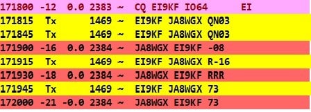 FT-8 でNEW 増える - JA8WGX無線日誌