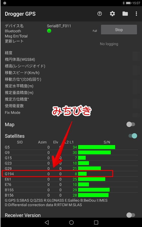 ATOM GPS Kit (M8030-KT) ＋ ATOM TailBAT を試してみた - JH1LHVの雑記帳