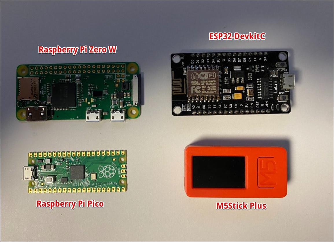今、話題の Raspberry Pi Pico を導入してみた - JH1LHVの雑記帳