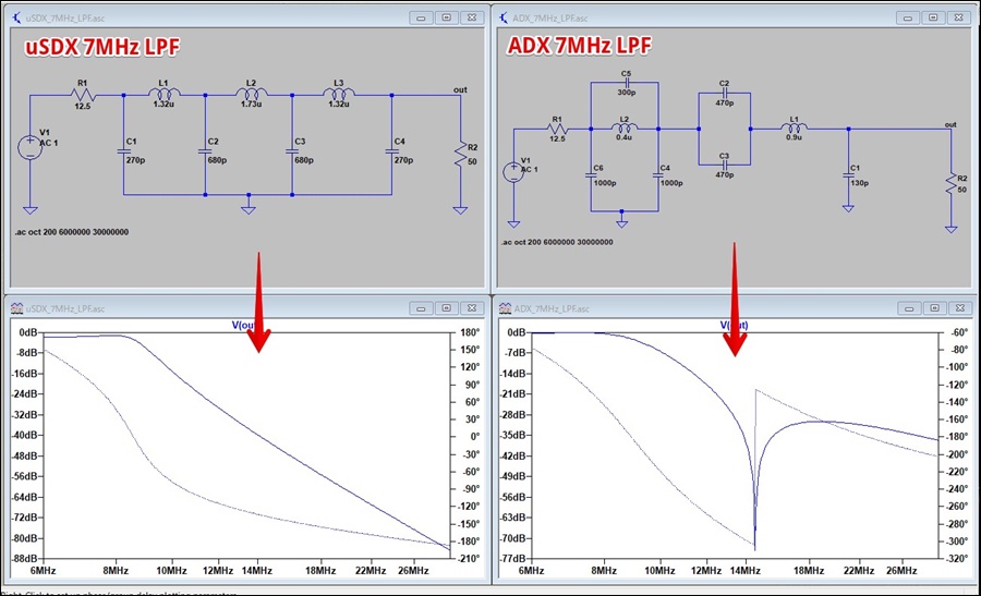 ADX (Arduino Digital Transceiver) の製作 -5- - JH1LHVの雑記帳