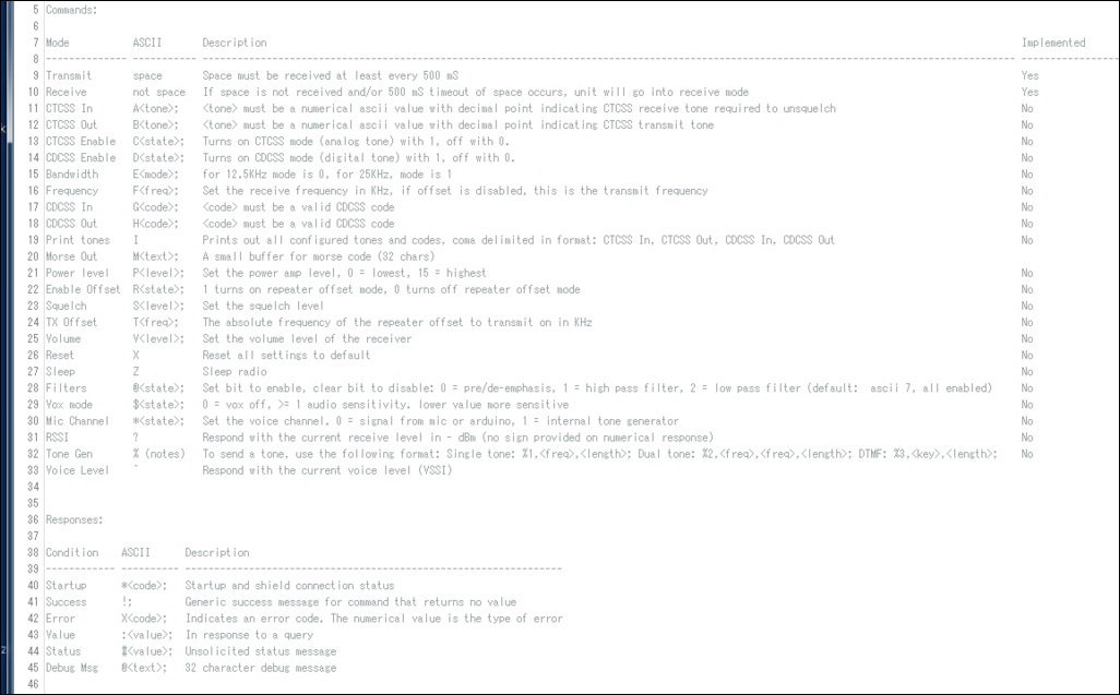 HamShield for Arduino (VHF/UHF transceiver) で遊ぶ ～その1～ - JH1LHVの雑記帳