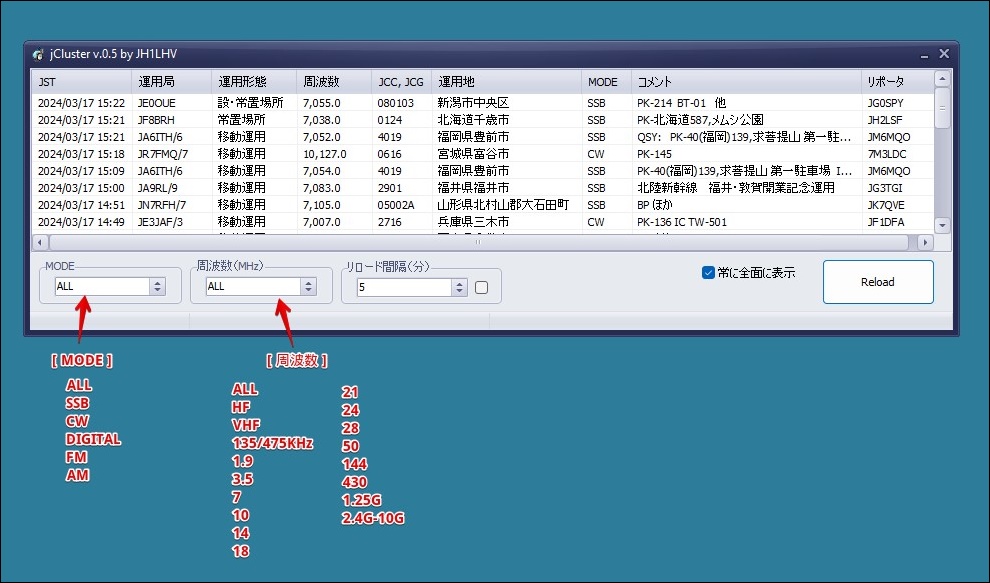 jCluster ツール、新システムに対応しました - JH1LHVの雑記帳