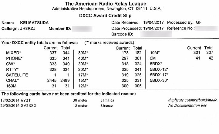 行ったり来たりすれ違い DXCC Credit Slip - 無線のムに濁点 JH8RZJ