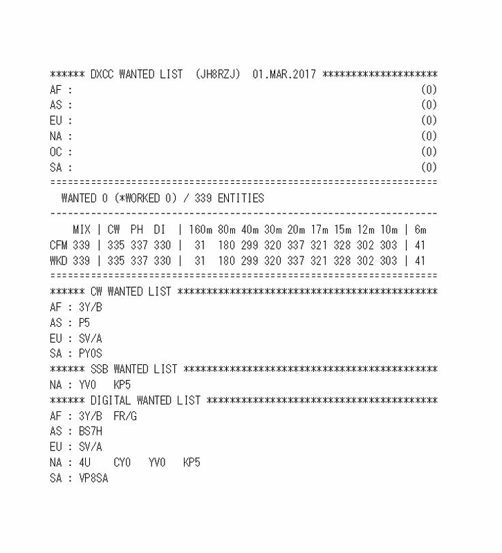 DXCC WANTED LIST 2017/03/01 - 無線のムに濁点 JH8RZJ
