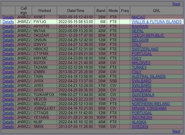 近着QSL（LoTW） FW1JG 50MHz/FT8 - 無線のムに濁点 JH8RZJ