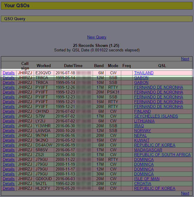 近着QSL(LoTW) E20QVD 50MHz/CW - 無線のムに濁点 JH8RZJ