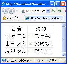 TemplateFieldでGridViewの列をカスタマイズする - Architect's Log
