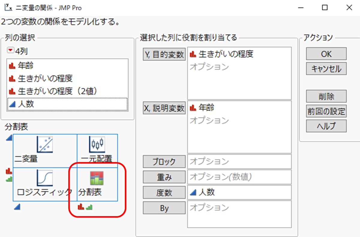 JMPで割合の傾向分析を ～高齢者は年齢が上がると、生きがいを感じなくなるのか？～ - 統計解析ソフト JMP ブログ
