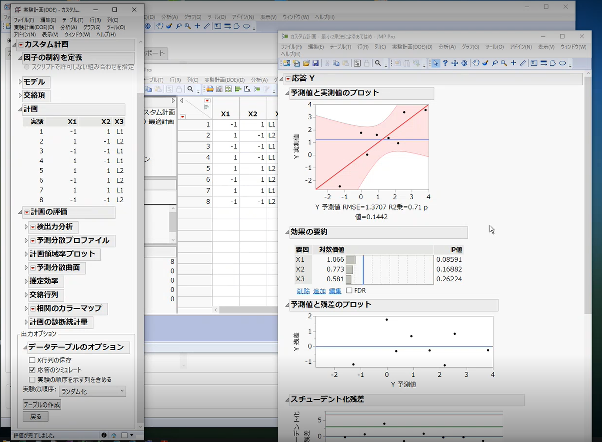 驚くほど簡単、シンプル。JMP 17の新機能「ナビ付きDOE」 - 統計解析ソフト JMP ブログ