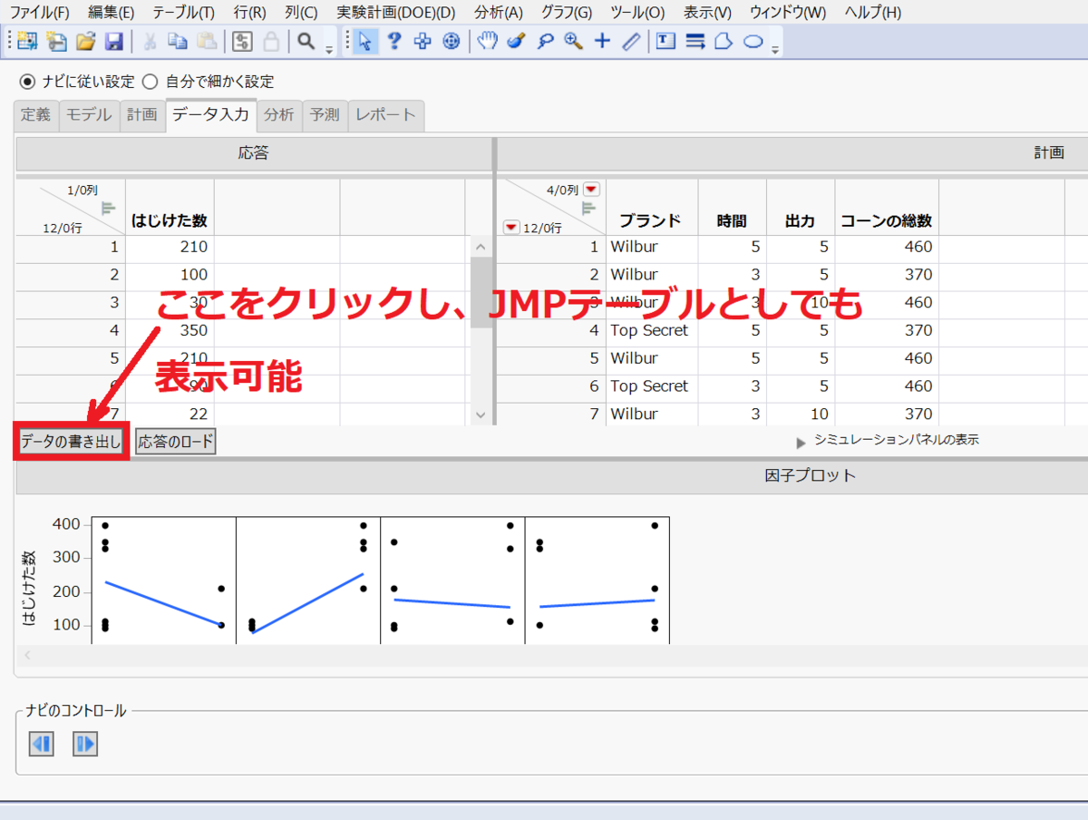 驚くほど簡単、シンプル。JMP 17の新機能「ナビ付きDOE」 - 統計解析ソフト JMP ブログ