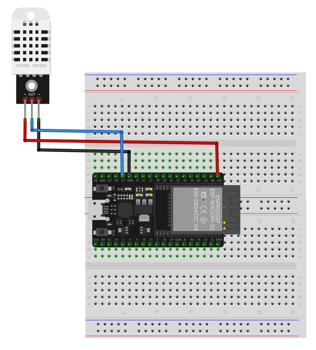 ESP32-DevKitC-32E で温湿度ログ - 行き当たりばったり電子工作