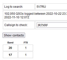 5V7RU(Togo)：ALL New - JR7XRF’s blog