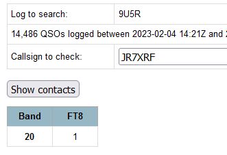 ALL New：9U5R（Burundi 20m FT8） - JR7XRF’s blog