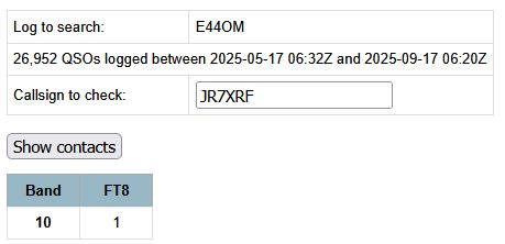 最近のDX：E44OM（パレスチナ） - JR7XRF’s blog