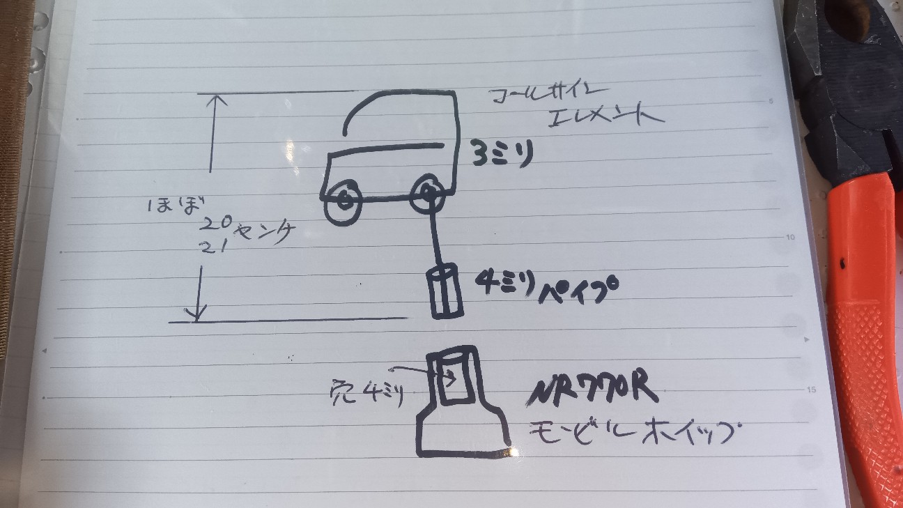 💝コールサイン 🌷アンテナ ️エレメント🌼 - JS3MXPの日記