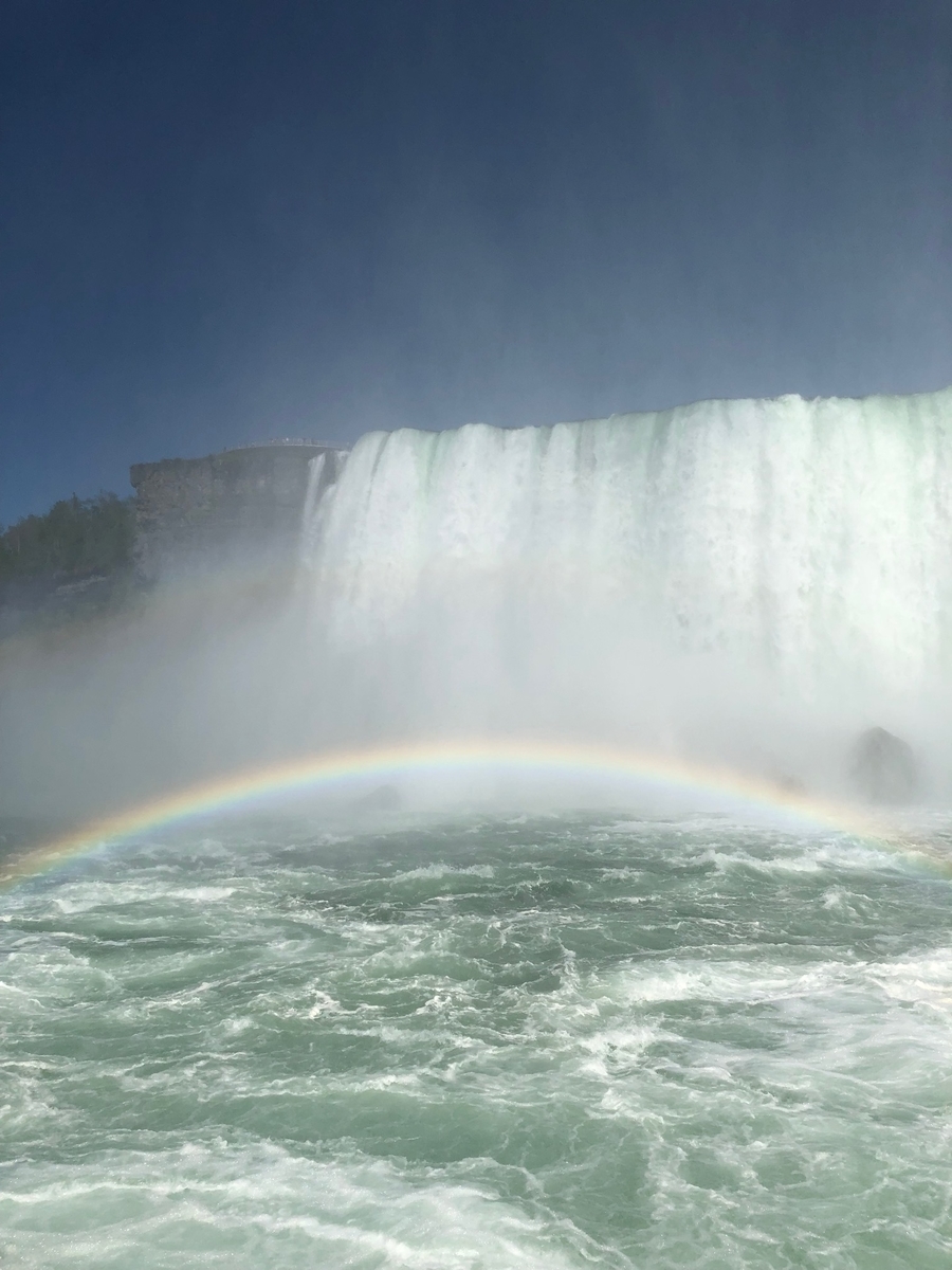 Toronto - JohnnyToshi’s blog