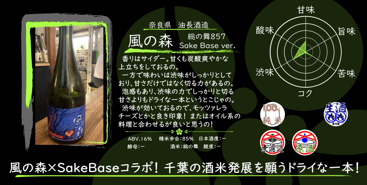 【金曜日の有名銘柄】風の森 総の舞857 Sake Base ver.【FUKA🍶YO-I】 - 如月ささらの今日の一杯