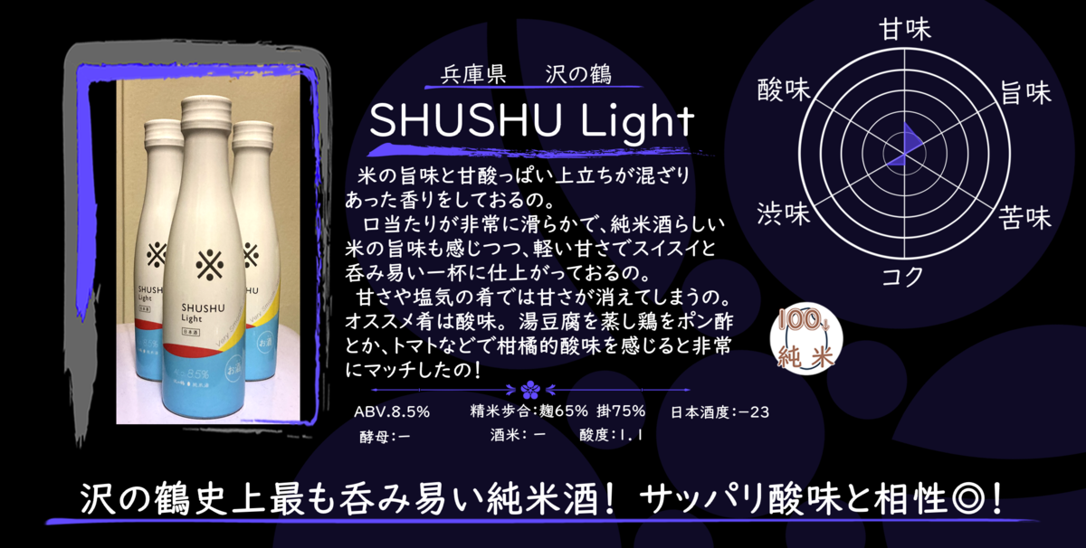 【月曜日の先週の一本！】SHUSHU Light【FUKA🍶YO-I】 - 如月ささらの今日の一杯