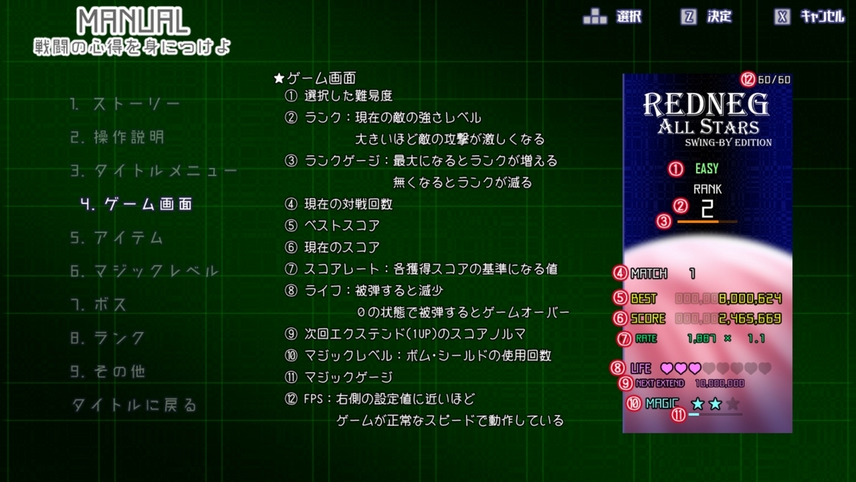 超ファミコシ珍拳EXPRESS 「REDNEG ALL STARS SWING-BY EDITION」の巻！！ - どくのメモ帳