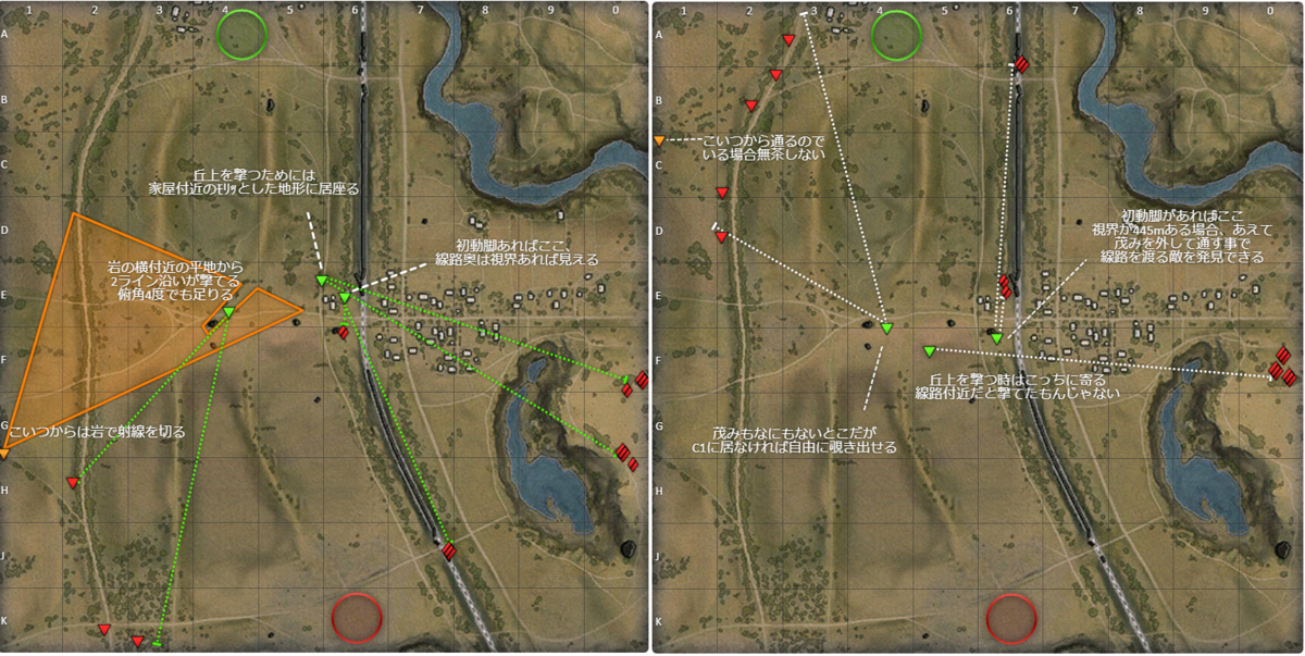 【WoT】St.Emil運用の手引き - KAZIKI-CGC’s blog