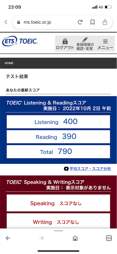 TOEIC790点 取得した話 - KEY1’s blog