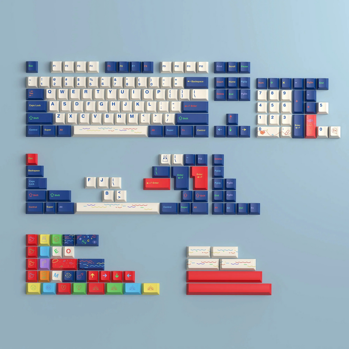 TUT EMO R2 キーキャップ - KPrepublicの日記