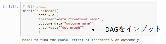 統計的因果推論のためのPythonライブラリDoWhyについて解説：なにができて、なにに注意すべきか - Unboundedly