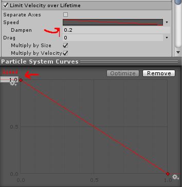Unity ParticleSystem Lesson:氷魔法 - ゲーム開発奮闘記