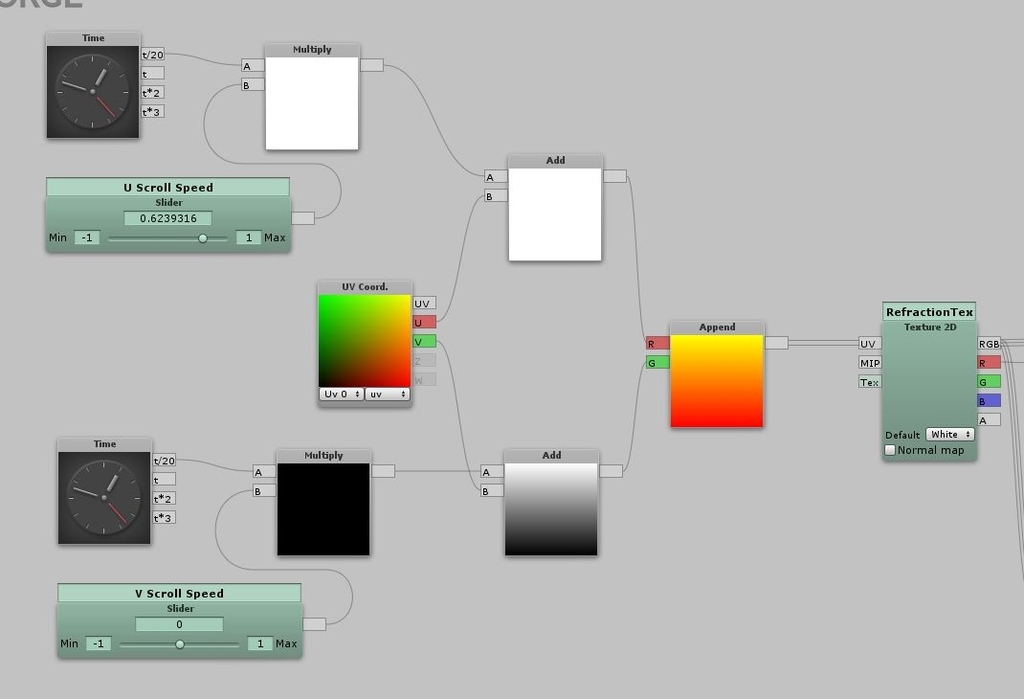 シェーダーメモ：Shader Forge Refraction(屈折) シェーダー - ゲーム開発奮闘記