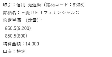 3月17日の収支：＋25000円 三菱UFJ、あまり上がらず2回で撤収 今週は5戦全勝でした - 株は9-10時（1時間で稼ぐデイトレ）