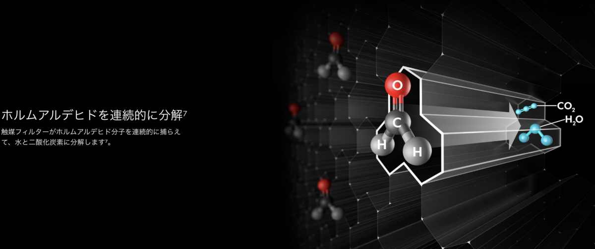 【レビュー】Dyson PH2 De-NOxの機能と評判は？1台3役の加湿空気清浄機の真価を解説！ - 【家電選びの味方】Kaden ...