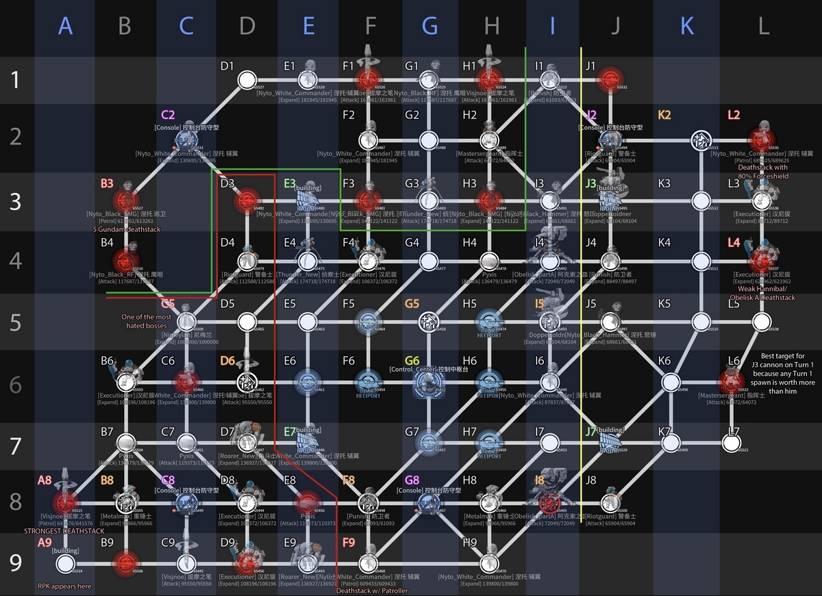 静止点 第3ランキング-基本ガイド - かふかのドルフロ・少前攻略