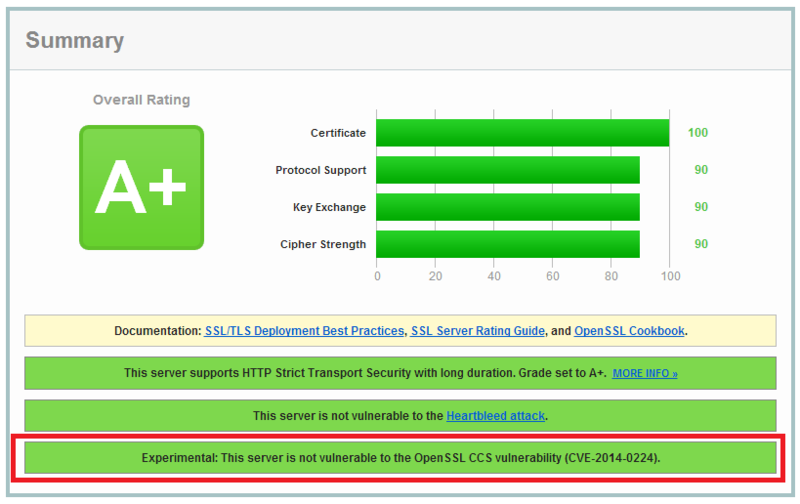 OpenSSLの脆弱性CCS Injection(CVE-2014-0224)の攻撃が行われる恐れがあるパターンをマトリックス化してみた。 - piyolog