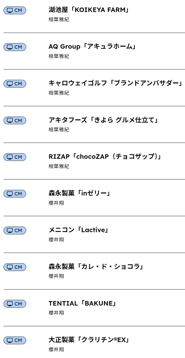嵐 相葉雅紀さん、RIZAP「chocoZAP (チョコザップ)」と新規CM契約。 - KawasakiberumaT’s diary