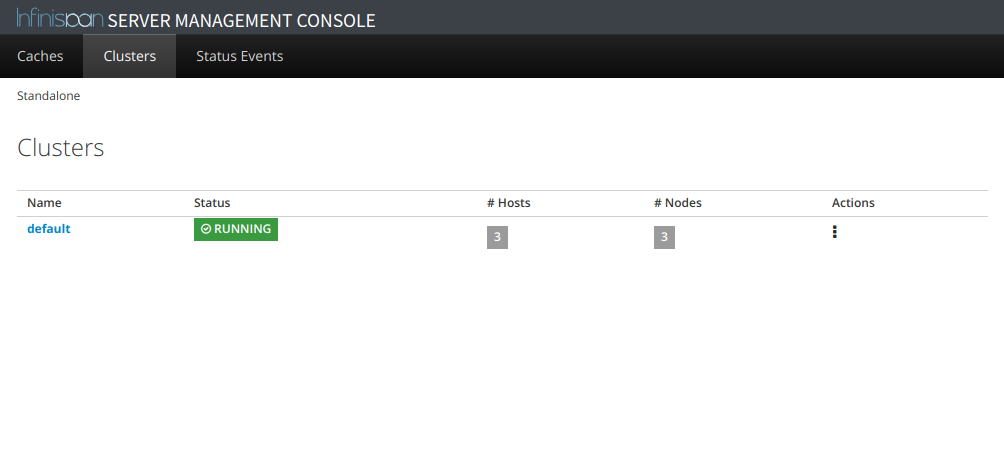 Infinispan ServerをOKD／Minishiftにデプロイして、OKD内のPodからHot Rodでアクセスする - CLOVER🍀