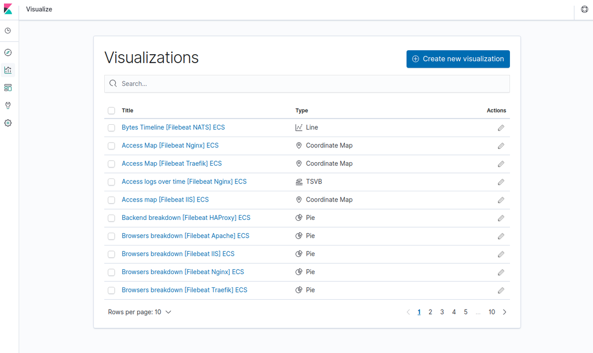 Filebeatで、ApacheのログをElasticsearchに取り込んでみる - CLOVER🍀